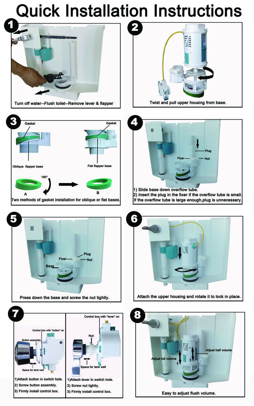 Dual Flush Converter Kit B4210 - Buy dual flush valve, dual flush ...