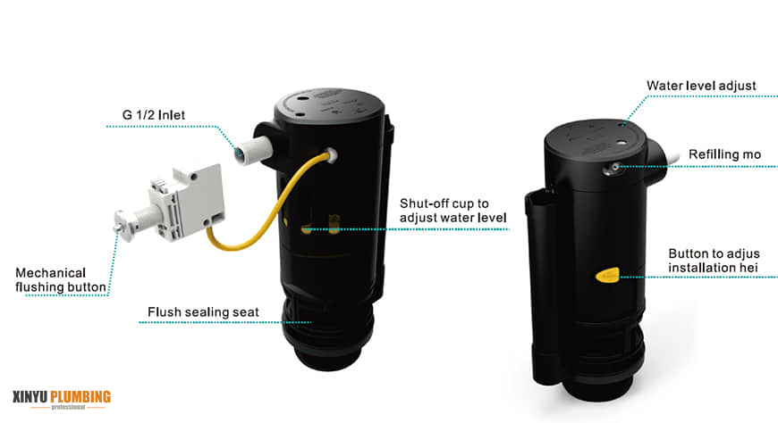 D7000 Automatic flush device - Buy D7000 Induction integrated valve ...