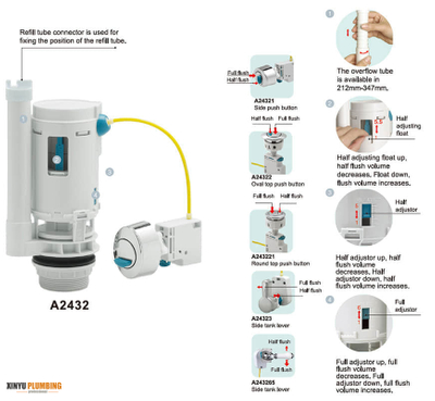 A2432 2" Dual Flush Valve - Buy Dual Flush, 2 inch flush valve, 2 inch ...